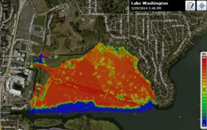 The Toolbox – AquaTechnex